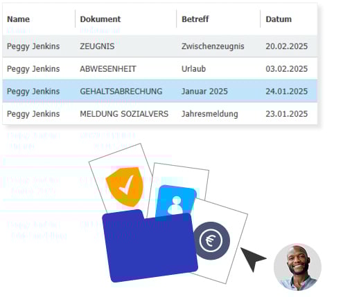 DMS-Lösung für HR und Personalakten | DocuWare